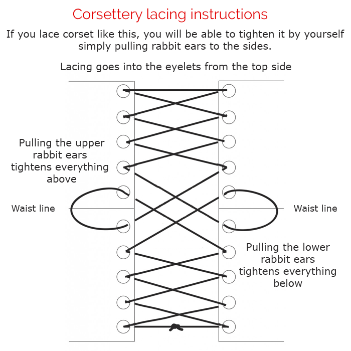 Lacing of corset: instructions and types. – Corsettery Authentic ...